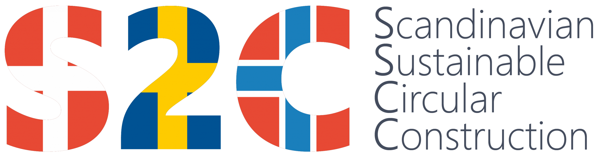 Model Forankringsmodellen - S2C